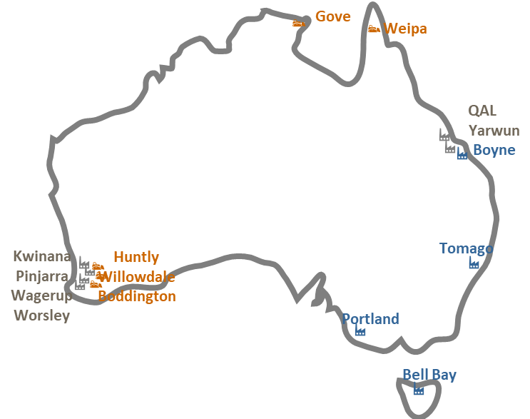 Australian Industry | The Australian Aluminium Council
